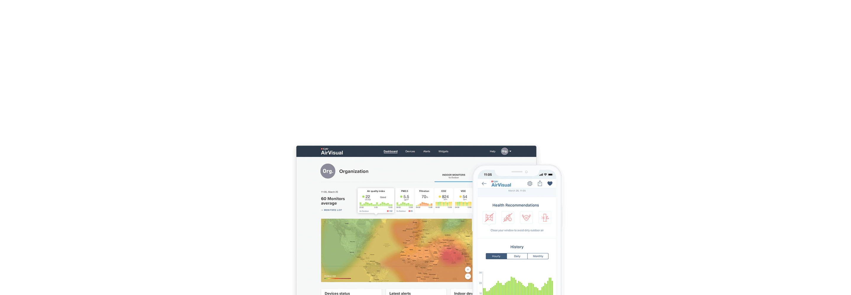 AirVisual EnterpriseAirQualityダッシュボード