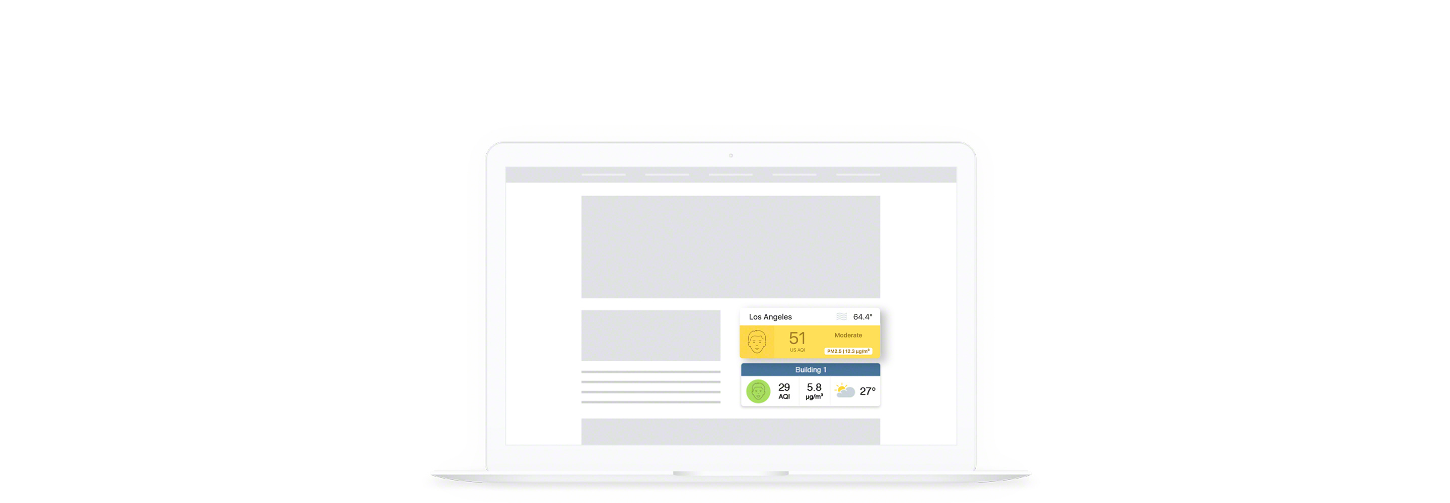 AirVisual Air Quality Data: Widget